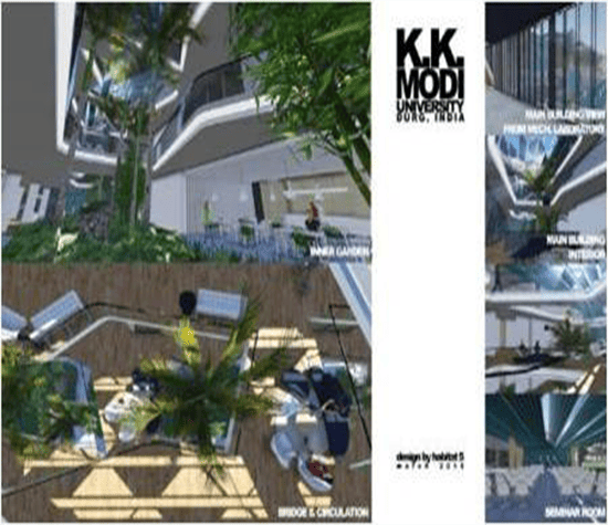 World Class Campus - KKMU